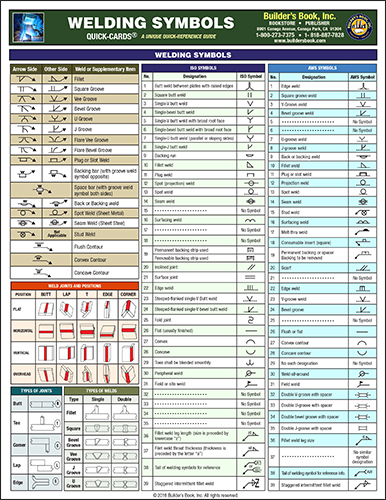AWS/CWI Study Guide based on 2015 AWS D1.1 | PassICCExam.com - Thompson ...